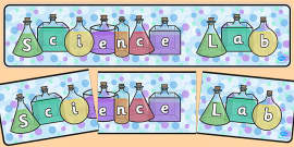 Science Title Display Lettering (teacher made)