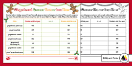 First Grade Place Value and Expanded Form Activity - Twinkl