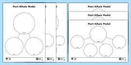 Whole-Class Feedback Template