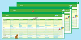 Weekly Activity Sheet - Primary Planning Resources