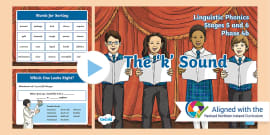 ious, ous Phonics PowerPoint - Primary Resources KS2