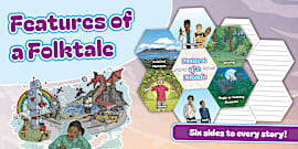 KS2 Features of a Traditional (Folk) Tale Checklist Poster