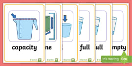 Connecting Volume and Capacity Display Poster ∣ Measurement