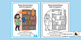 FREE! - Dewey Decimal Bookmarks - Educational Resources - Bookmarks