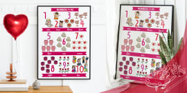 Valentine's Day Number Workbook | 1-10 Number Practise