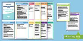 EYFS Lanyard Development Matters with Checkpoints Ages 3-4