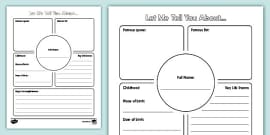 Remarkable Person Biography Writing Template