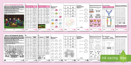 The Mystery of the Melting Ice Cream Math Project