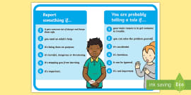 Tattling or Telling Display Poster