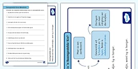 Woordvorming Vertoonplakkaat vir Graad 4 Afrikaans Klasse