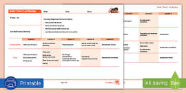 Grade 2 Phonics: Term 1: Week 1 and 2: Planning - Twinkl