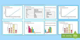 Data Handling Poster | Data Handling Display