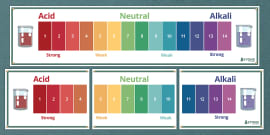 KS3 Acids and Alkalis Worksheet (teacher made) - Twinkl