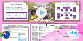 KS2 What Is Poetry? Mind Map,Poetry,Poems - Twinkl