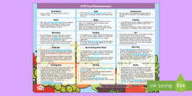 Food-Themed Book List (teacher made) - Twinkl