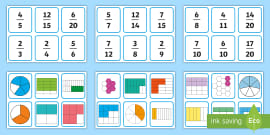 Fraction Wall Resource (teacher made) - Twinkl