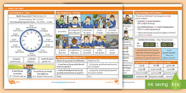 Tour de France Stages Map French (teacher made) - Twinkl