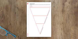 Editable Revision Card Templates - Teaching Resources