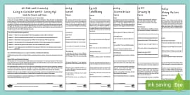 Times Tables Parent and Carer Information Sheet - Twinkl