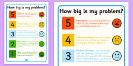 Catastrophe Scale Worksheet