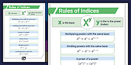 👉 Laws of Indices Poster | KS4 Maths | Beyond