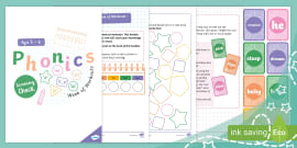 What is the Phonics Screening? - Twinkl