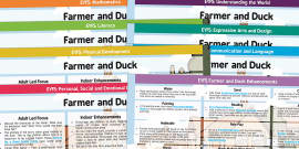 Farmer And Duck PowerPoint - Farmer Duck by Martin Waddell Story Resources
