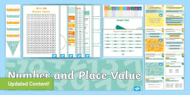 Place Value Display Poster (teacher made)