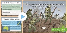 KS2 First World War Commonwealth Soldiers Colouring Sheets