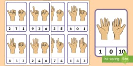 Finger Counting NZ Display Posters
