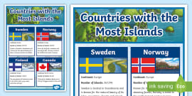 Our Neighbouring Countries WebQuest | Online Learning | HASS