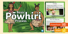 Pōwhiri Sequencing Cards