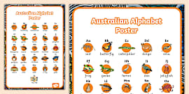 Animal-Themed Alphabet Poster | Twinkl Art Gallery - Twinkl