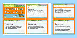 The First Fleet Ships Worksheet / Worksheet