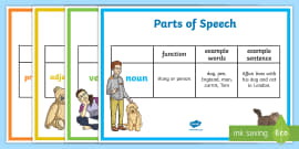Make a Sentence Activity - special education, literacy, sentence