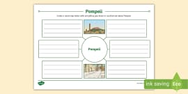 AD 79 Mount Vesuvius Eruption Timeline Display Posters