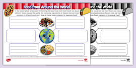 Celebrations Around the World Mind Map (teacher made)