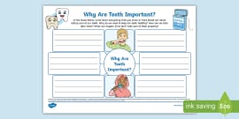 KS2 Why Are Bees Important? Mind Map (teacher made) - Twinkl