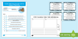 What is a Tinker Table? Display Poster | Australia - Twinkl