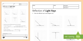 Light Refraction and Reflection KS2 PowerPoint