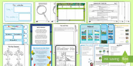 Shelter Me | Year 1 | Integrated Unit Overview - Twinkl