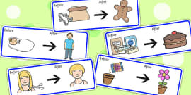 Before and After Time Powerpoint - Primary School - Twinkl