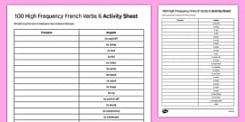 High Frequency French Verbs Snakes and Ladders - French