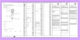 Science: Plants: Year 2 Assessment Test (profesor hizo)