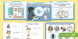 This Is the Way We Wash Our Hands Song PowerPoint