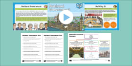 KS2 Letter to Local Government Activity Sheet - Citizenship