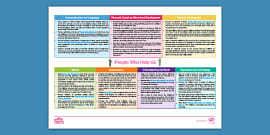 People Who Help Us Craft Activity Pack