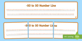 Number Line -20 to 20 | Twinkl Teaching Resources