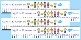 AFL Colouring Pages - colour in, AFL, footy day, footy colours