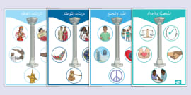 UAE Moral Education: Pillars Poster Pack - Lower Primary